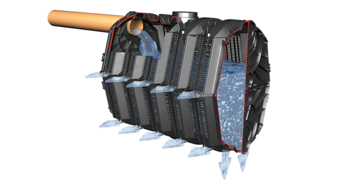 Graf Versickerungsset Sicker-Tunnel twin online kaufen